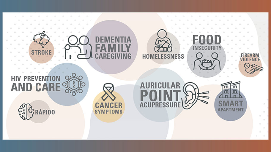 Continued growth in NIH funding - UTHealth Houston