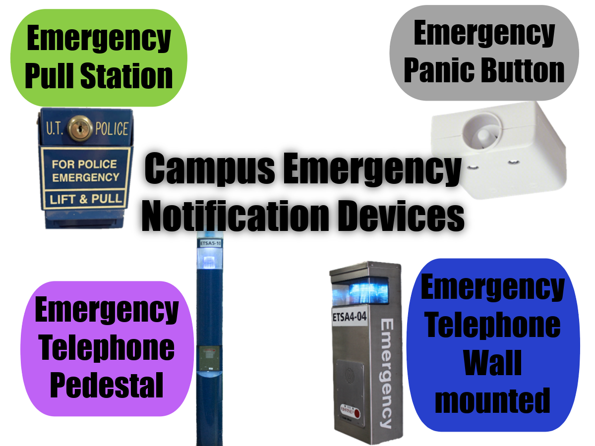 Emergency Police Notification Devices: Team Up for Safety - University ...