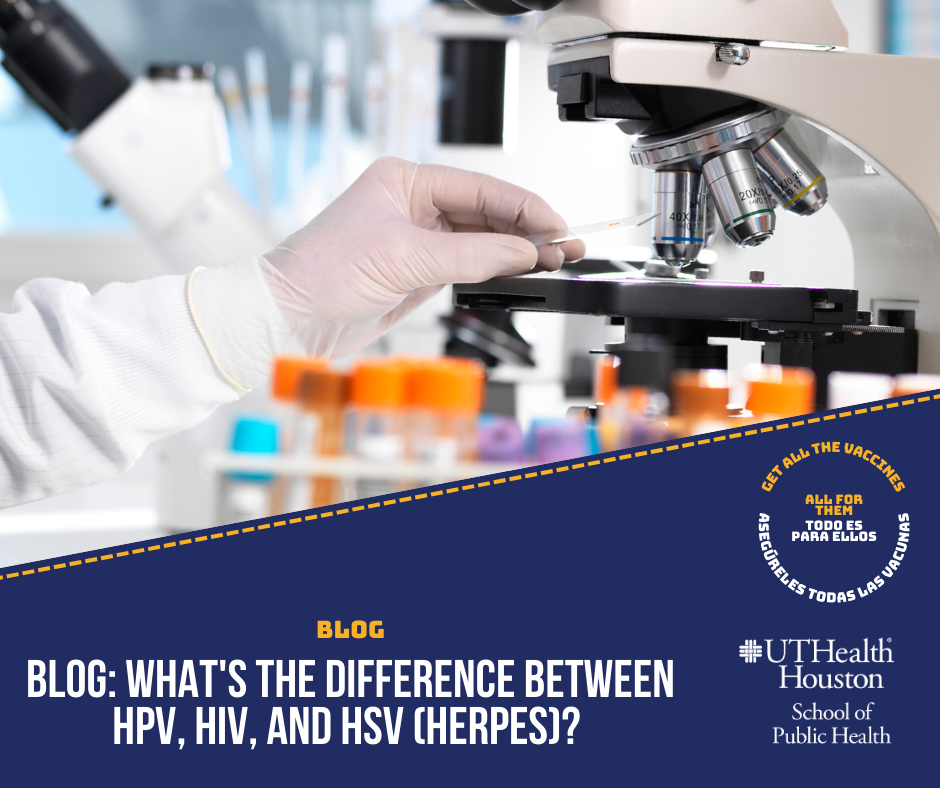 Blog: What's the difference between HPV, HIV, and HSV (herpes ...