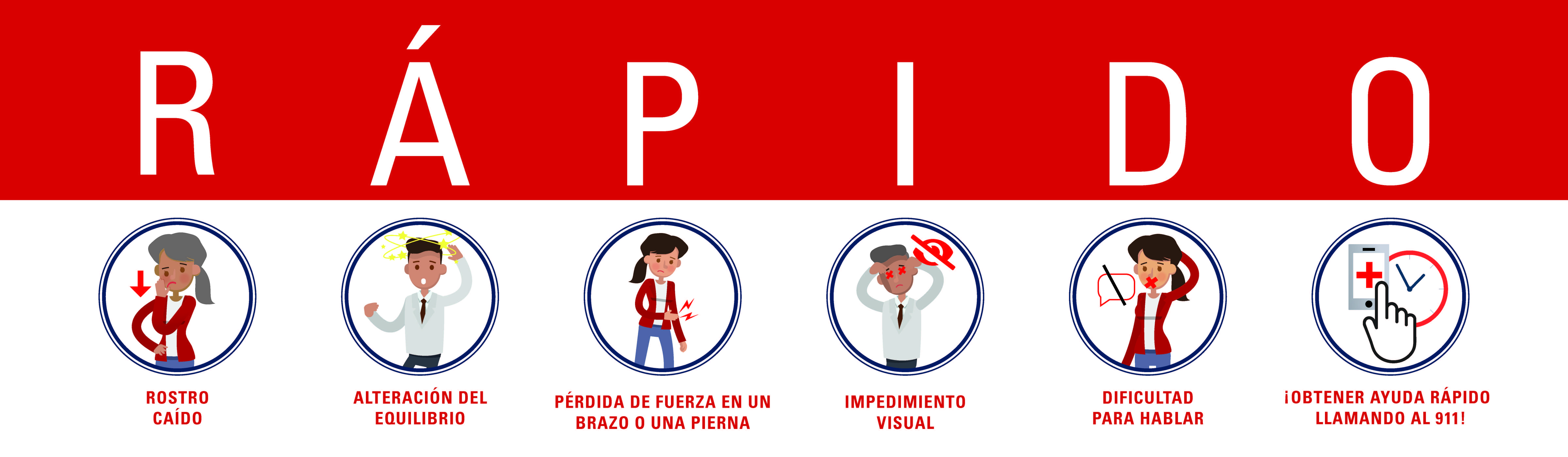 RÁPIDO Resources - Resources - Institute for Stroke and Cerebrovascular ...